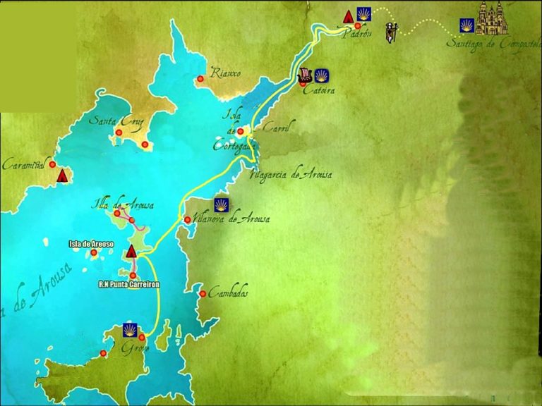Ruta Maritima - Caminobytheway